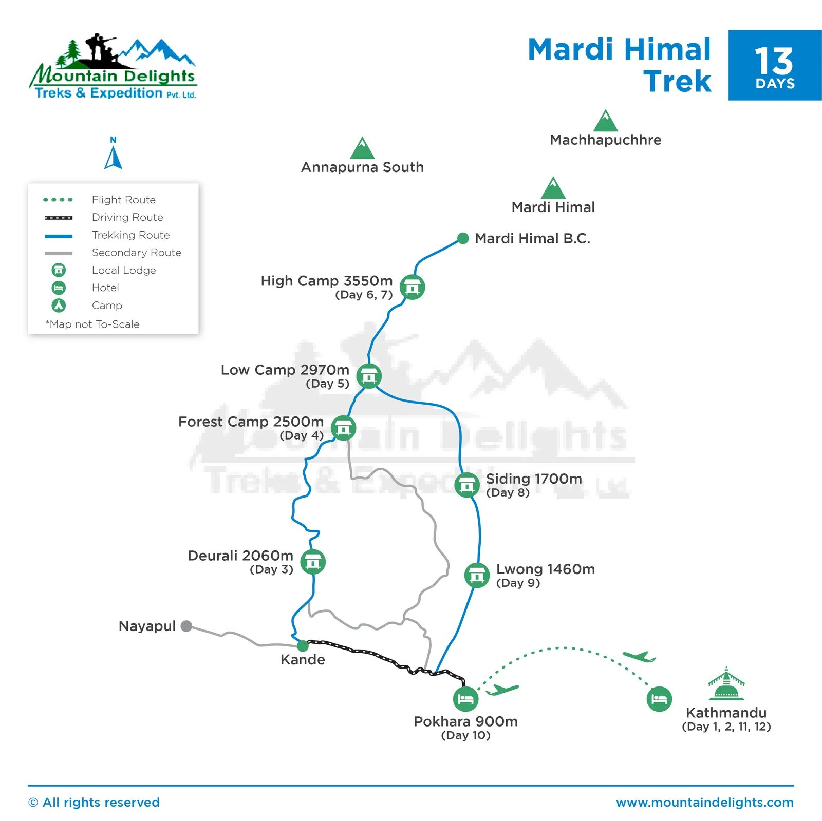 Mardi Himal Trekking | Cost | Itinerary | Map