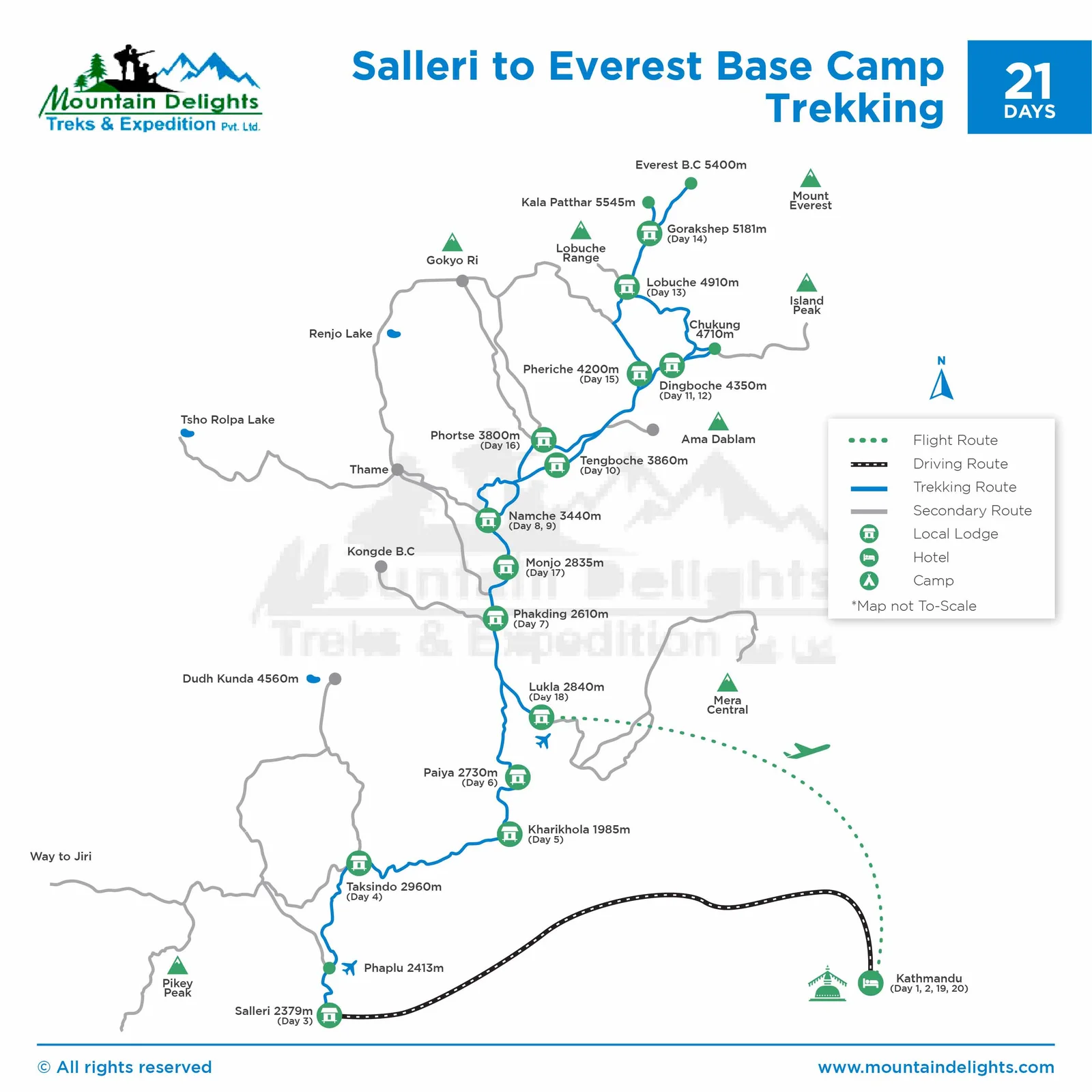 Salleri to Everest Base Camp Trekking | Cost | Itinerary